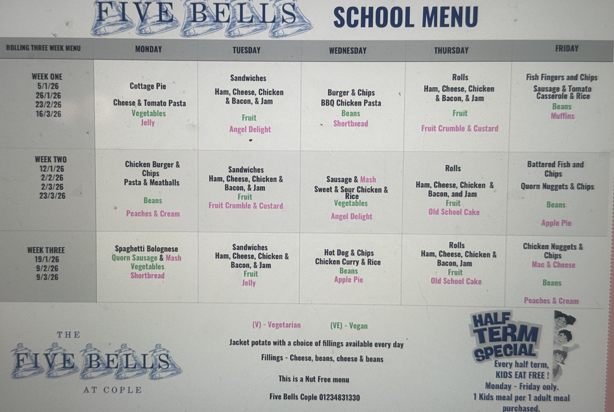 School Dinners - Sheerhatch Primary School